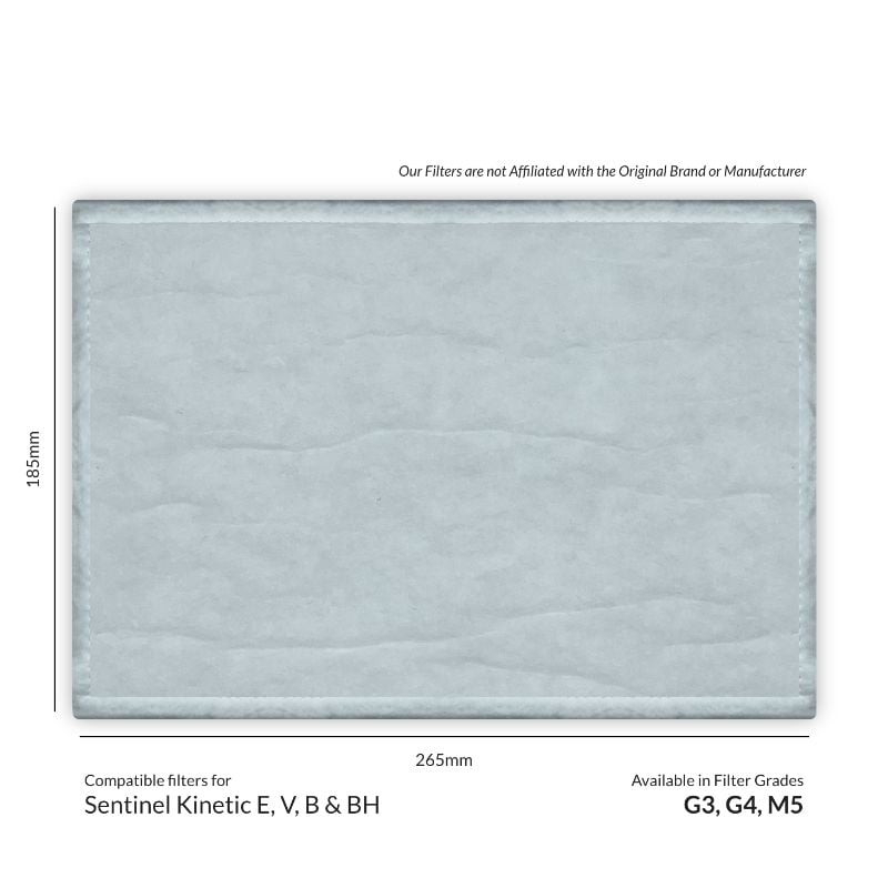 Vent-Axia Sentinel Kinetic E, V, B & BH Compatible Replacement Filter ...
