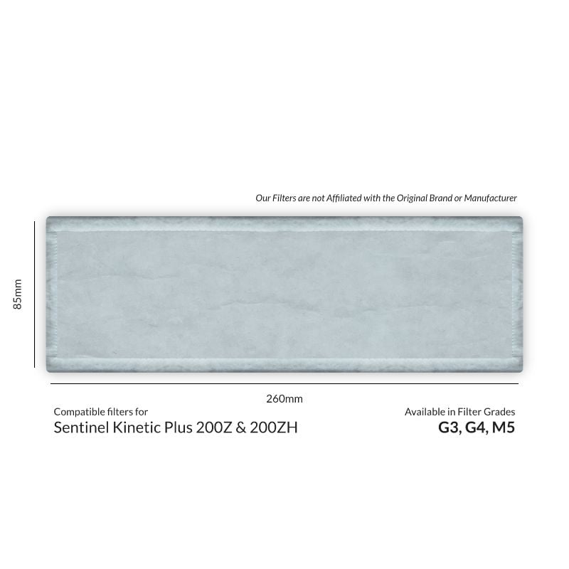 Vent-Axia Sentinel Kinetic 200Z & 200ZH Replacement Filter Set - MVHR.shop