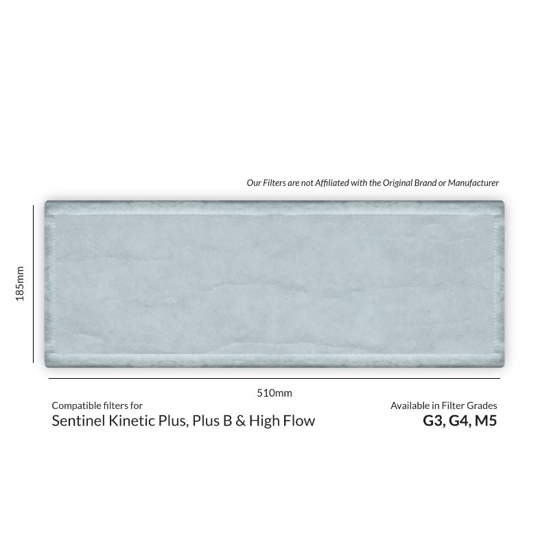 Vent-Axia Sentinel Kinetic Plus & High Flow Replacement Filters - MVHR.shop