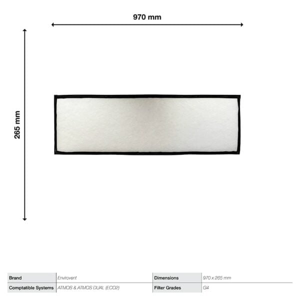 Envirovent ECO2 PIV (ATMOS & ATMOS DUAL) Compatible Replacement Filter ...