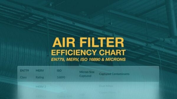 Air Filter Efficiency Chart: EN779, MERV, ISO 16890 & Microns - MVHR.shop