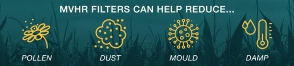 The Ultimate Guide to MVHR - MVHR.shop