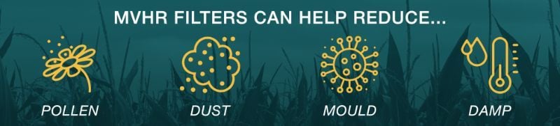 The Ultimate Guide to MVHR - MVHR.shop