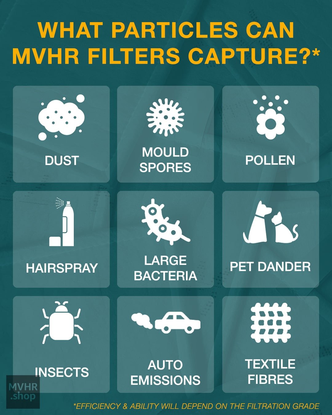 What Are MVHR Filters? - MVHR.shop
