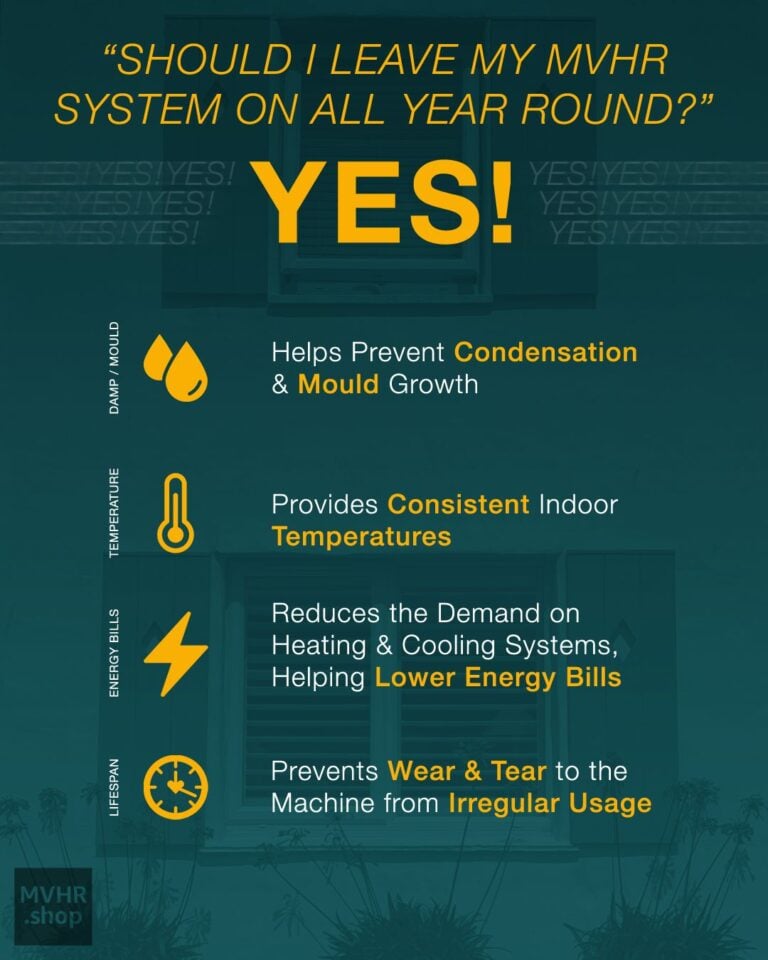 How Does MVHR Work In Summer? - MVHR.shop
